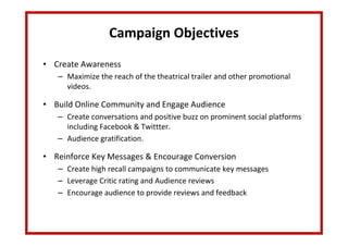 Social Media Marketing Case Study | PDF