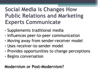 Social Media Case Study Presentation | PPT