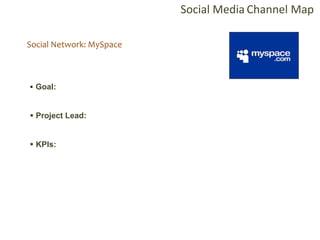 Social Media Channel Map | PDF