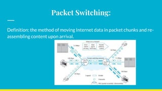 chapter 2 group ppt | PPT