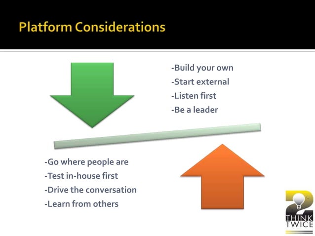 Social Media - Reality Check List | PPT