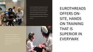 EuroThreads Before & After PDO Thread Lift Presentation | PPT