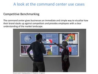Social Media Command Center - What's the Point? | PPT