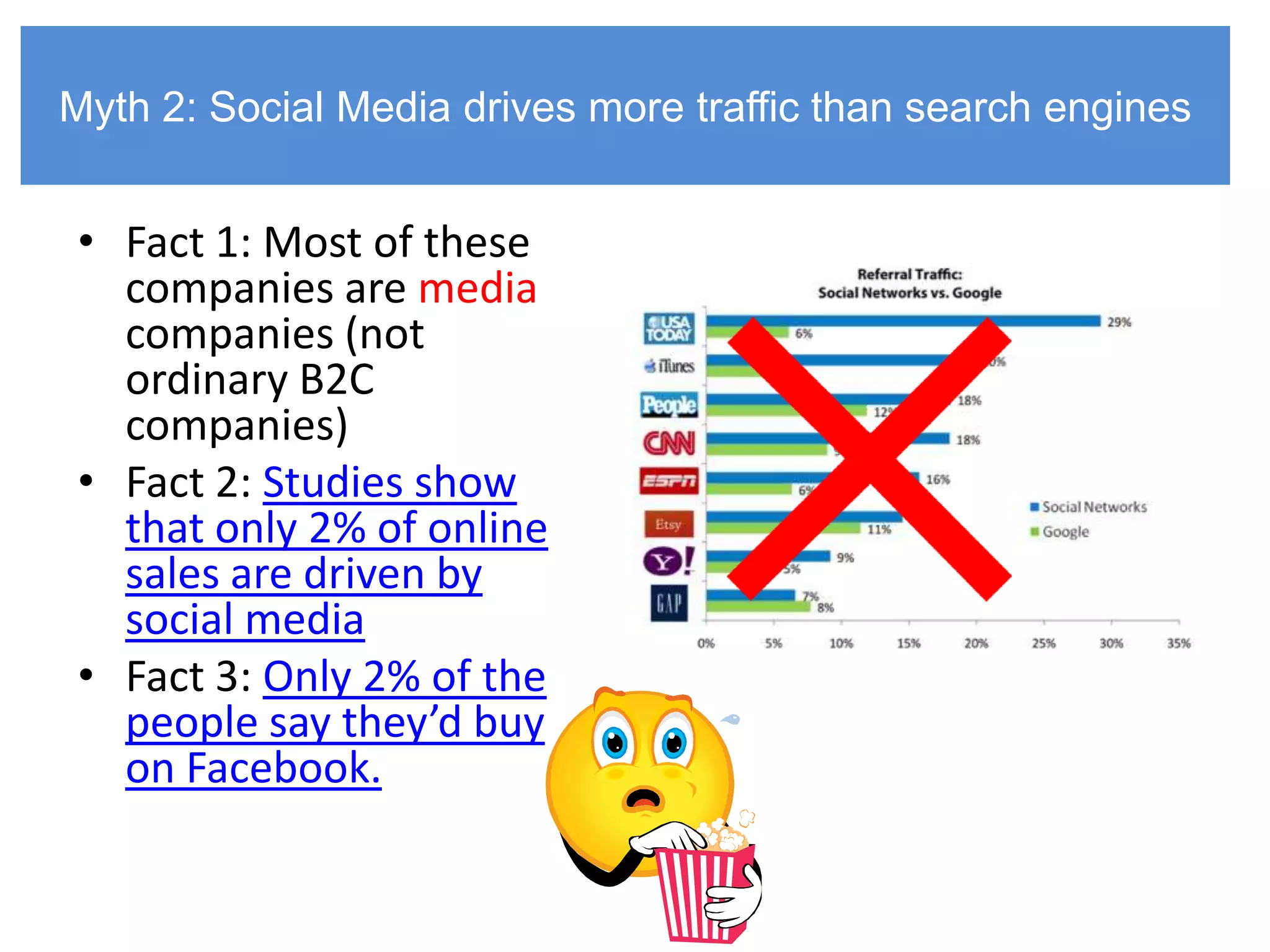 Social media & consumer behavior | PPTX