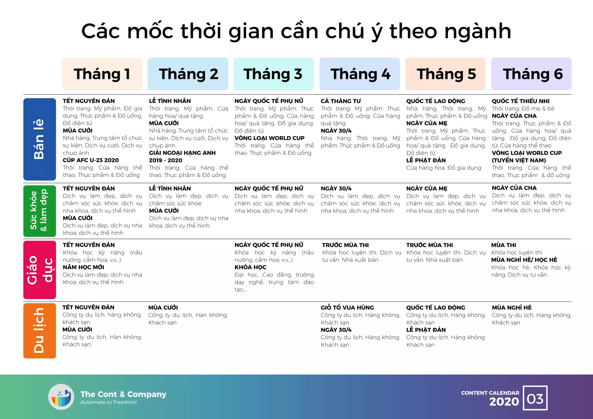 Mẫu Social media content 2020 | PDF