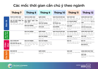 Mẫu Social media content 2020 | PDF