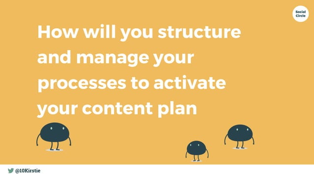 Social media content planning like a boss | PDF | Social Networking ...