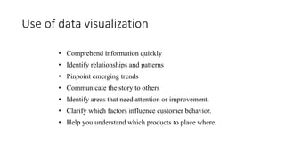 Social media data analysis | PPTX