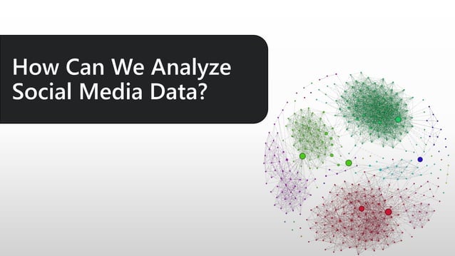Social Media Data Collection & Analysis | PPT