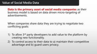 Social Media Data Collection & Analysis | PPTX