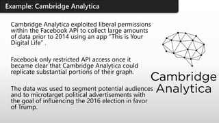 Social Media Data Collection & Analysis | PPTX
