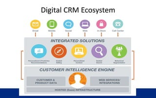 Integrating Digital Marketing and CRM - #SMDayMIA | PPTX