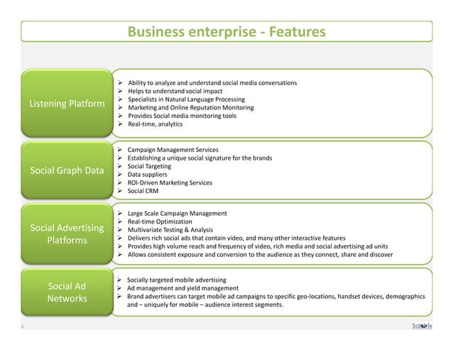 Social media ecosystem | PDF