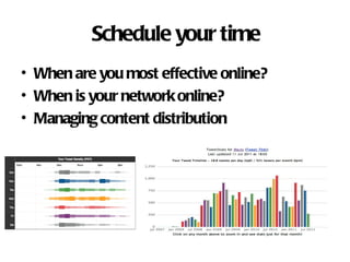Social Media Efficiency 5 31-12 | PPT