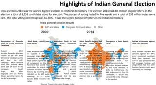 Social media election 2014 india | PPTX