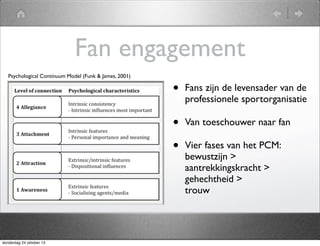 Social media en fan engagement def | PDF