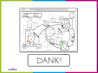 Social Media Ocs voor Microsoft | PPT