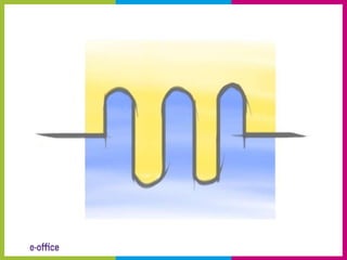 Social Media Ocs voor Microsoft | PPT