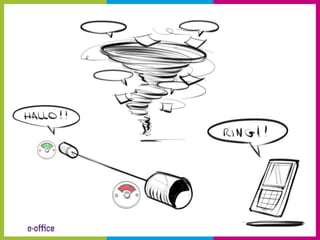 Social Media Ocs voor Microsoft | PPT