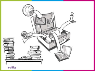 Social Media Ocs voor Microsoft | PPT