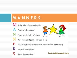 Social media etiquette | PDF