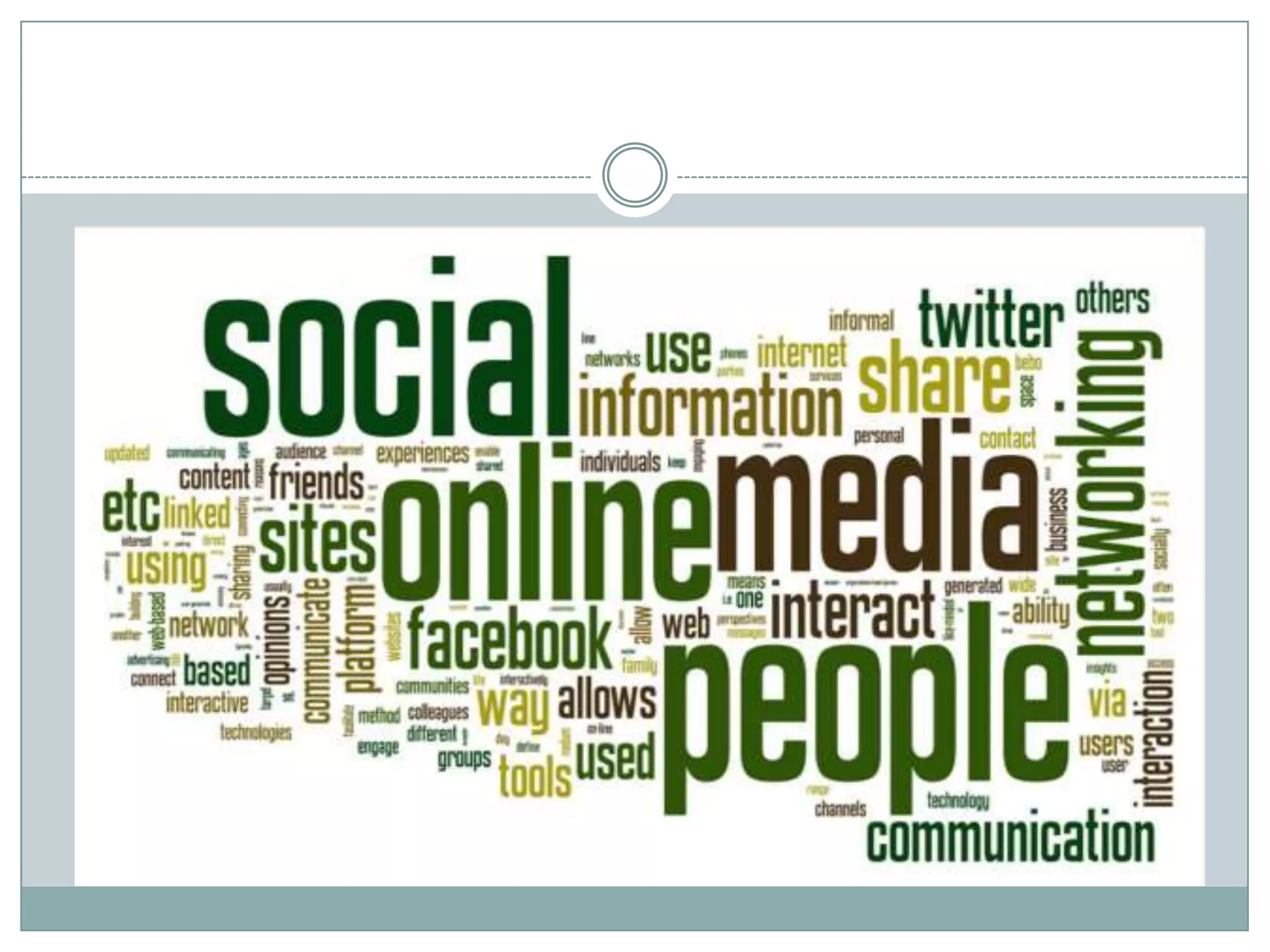 Social media: Explained and made easy | PPTX