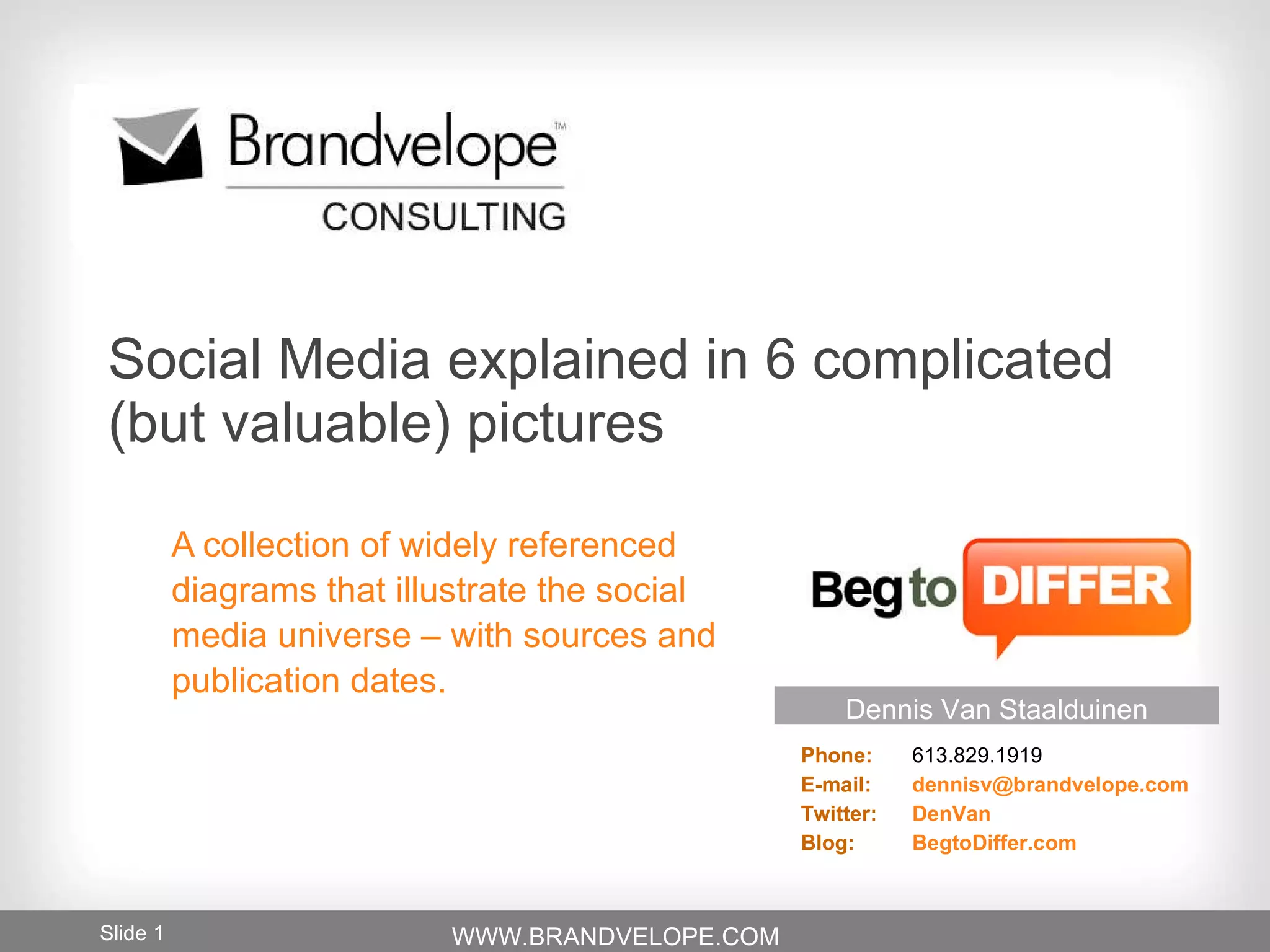 Social Media "Explained" In 6 Pictures | PPT