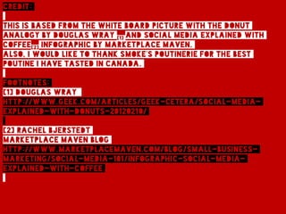 Social Media Explained With Poutine By David Wogan | PDF | Desserts and ...