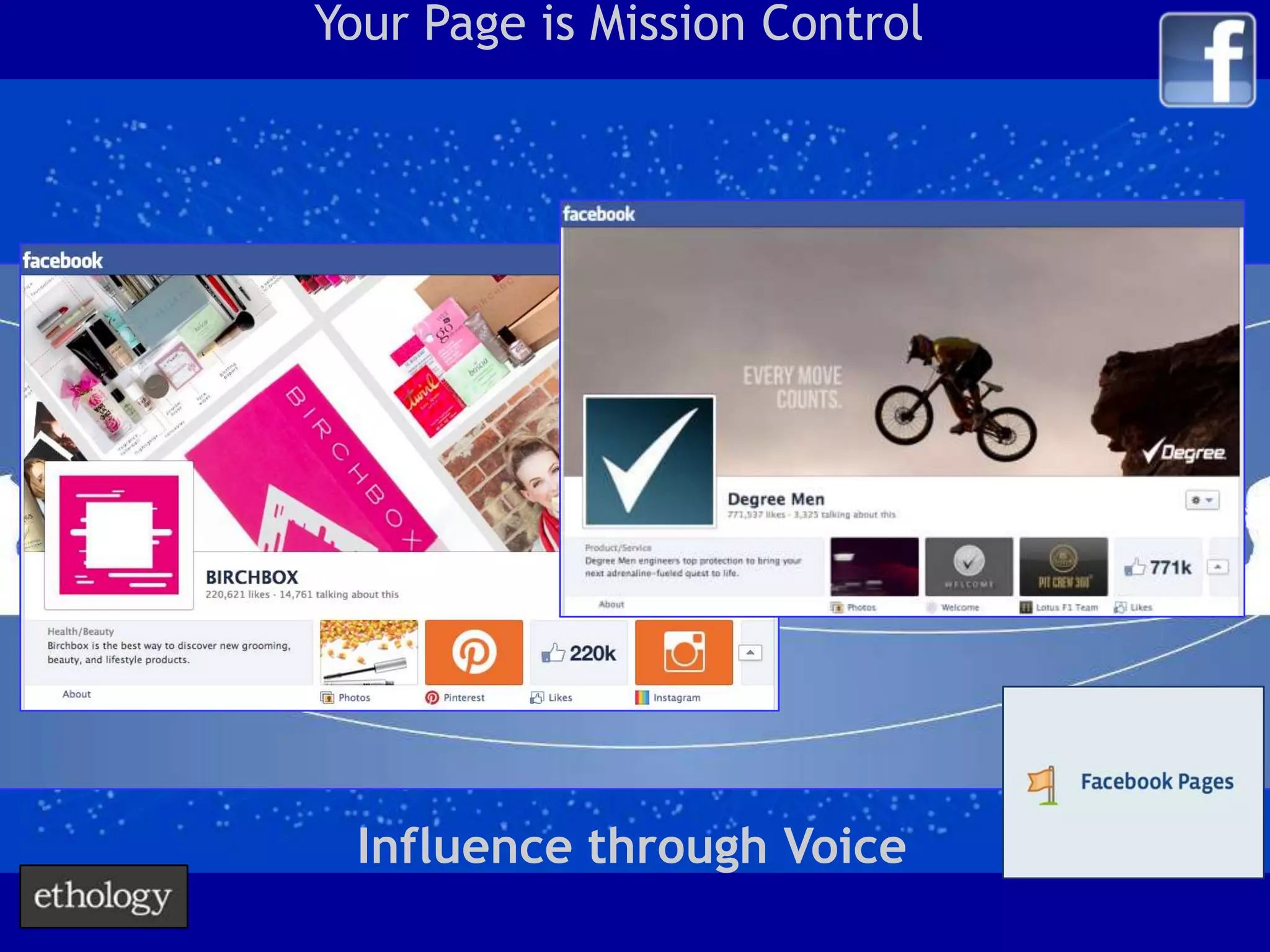Social Media Explore - Facebook Pages - Under the Hood | PPT