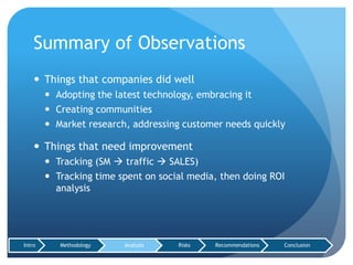 Social Media Research | PPT