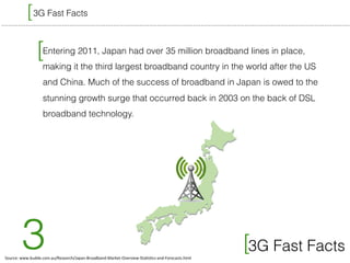 Japanese Social Media & Internet Facts | PDF
