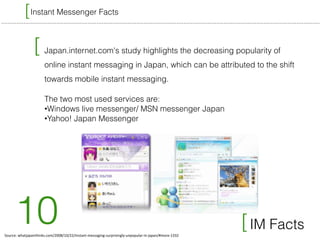 Japanese Internet & Social Media Landscape | PPT