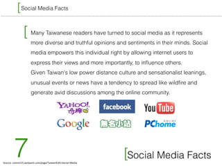 Taiwanese Social Media and Internet Fast Facts | PPT