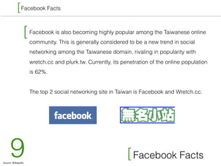 Taiwanese Social Media and Internet Fast Facts | PPT