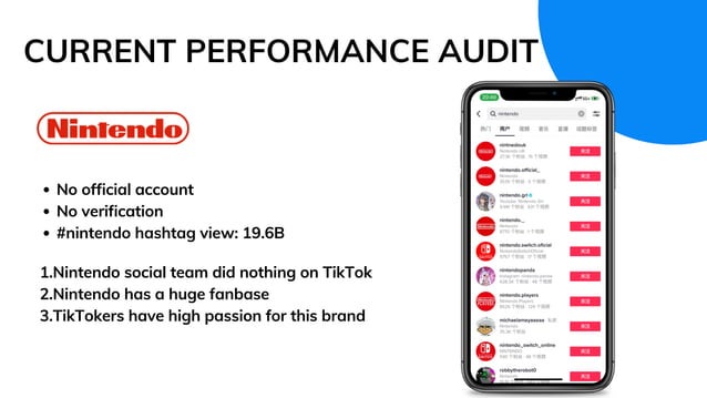 Nintendo Social Media Campaign | PPT