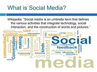 Social Media for Business IE Network Presentation | PPT