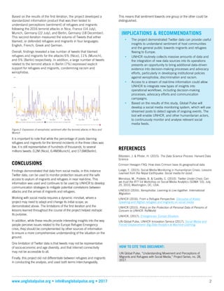 Understanding Perceptions of Migrants and Refugees with Social Media - Project Overview | PDF