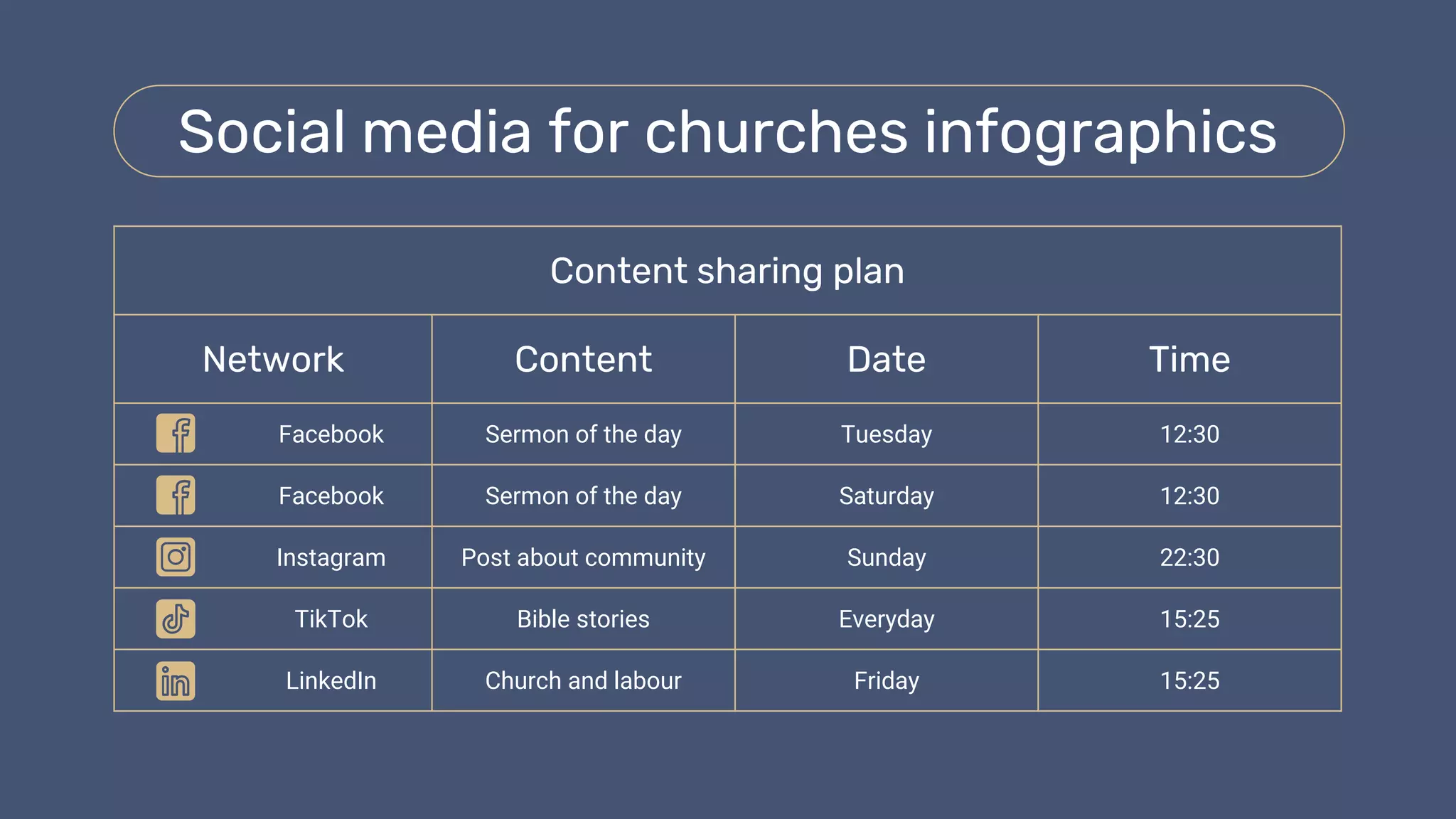 Social Media for Churches Infographics by Slidesgo.pptx