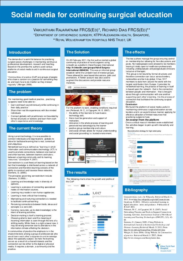 Social media for cme surgery poster rcs ed final