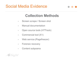 Social Media Forensics for Investigators | PPTX