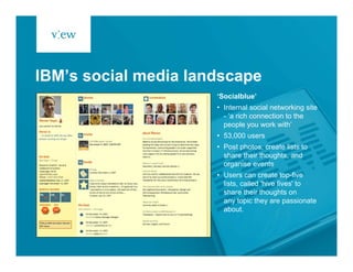 Social media for internal communications | PDF