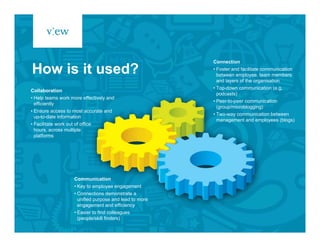 Social media for internal communications | PDF