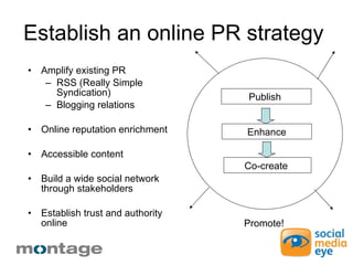 Social Media For PRs | PPT | Social Networking | Internet
