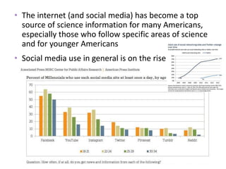 Social media for science communication - URMA Presentation | PPTX