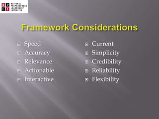 Social Media for the Meta-Leader | PPTX | Social Networking | Internet