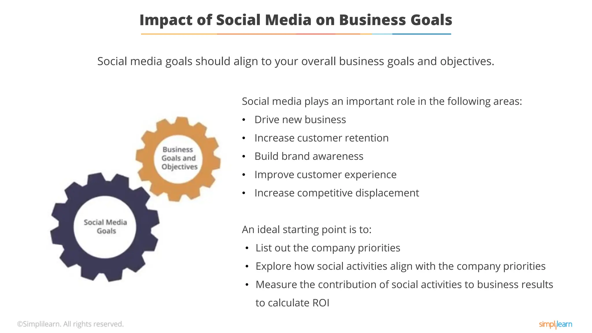 Social Media Foundations_Slides.pdf explaining basics of smm | PPT