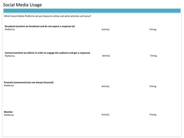 Social media framework template | PPT | Free Download
