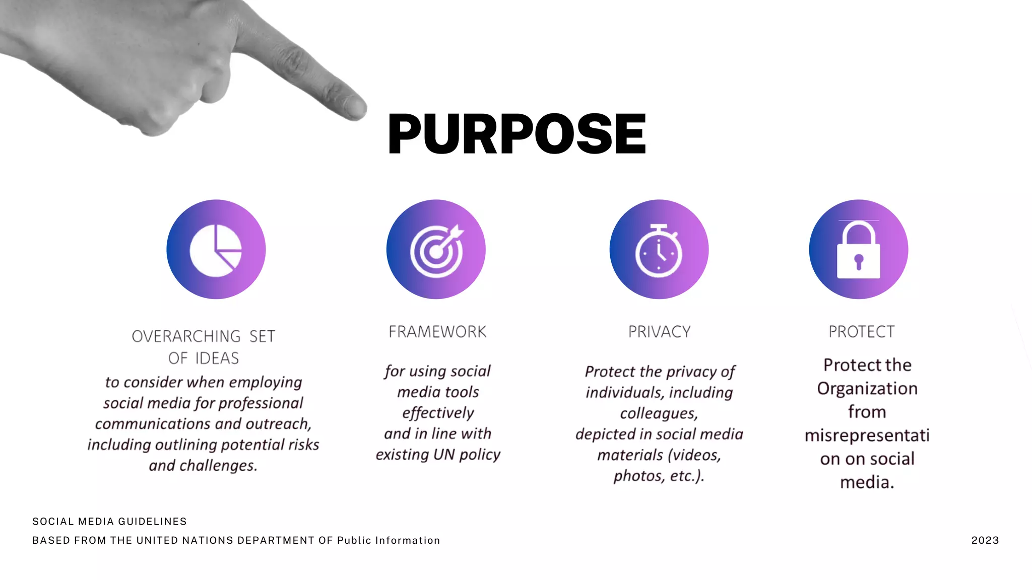 Social Media Guidelines.pptx