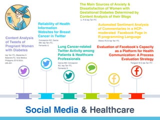 Social Media & Healthcare | PDF