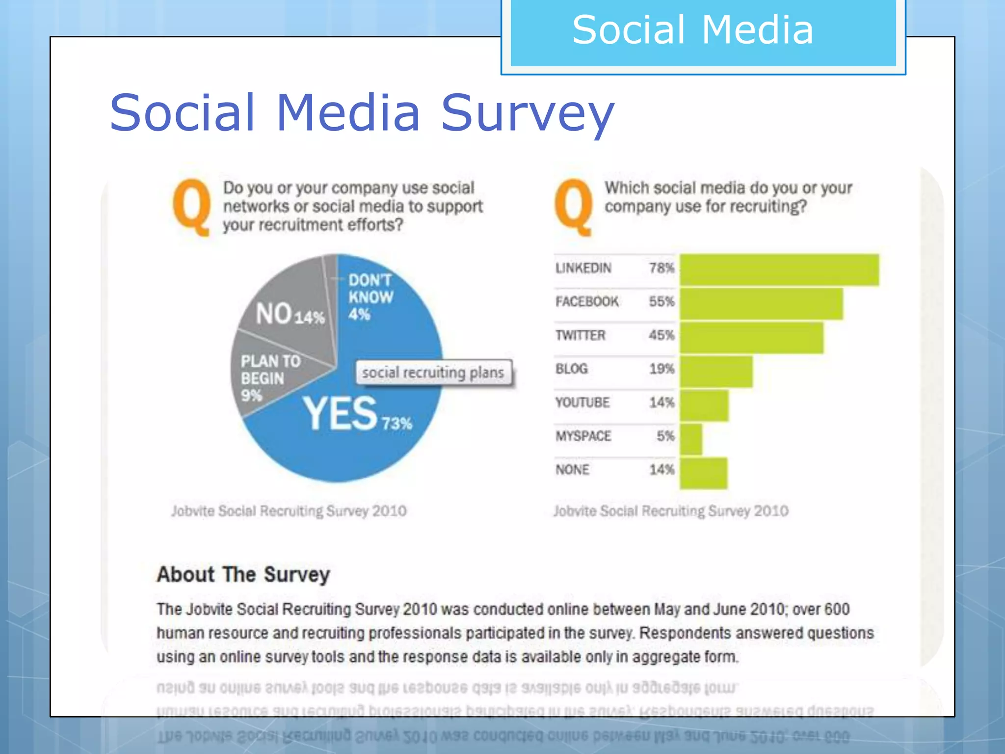 Networking 4 Success | PPTX